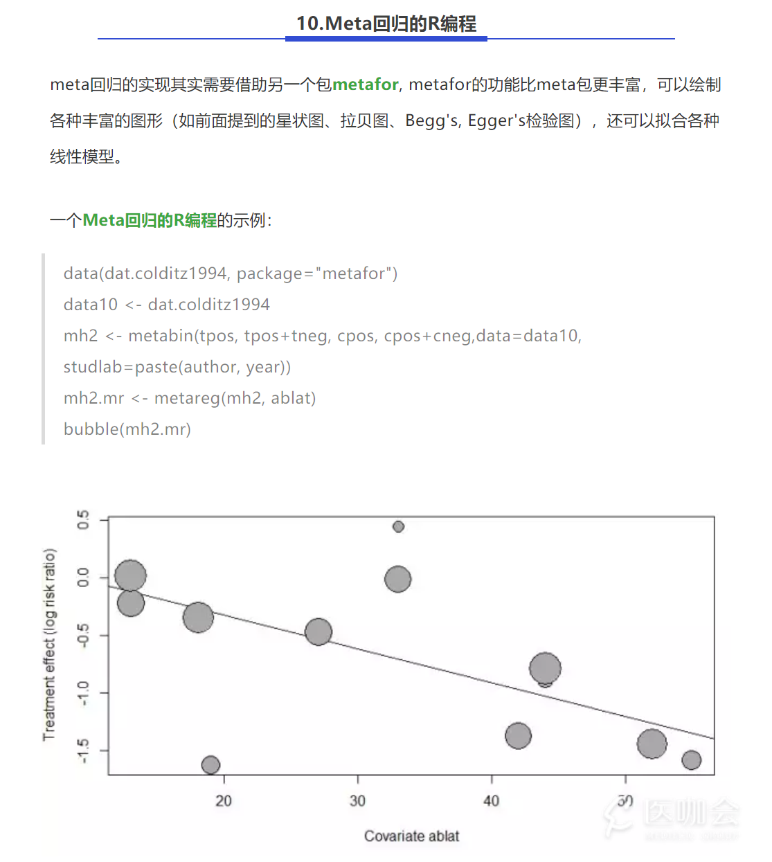 meta回归的R编程-医咖社区