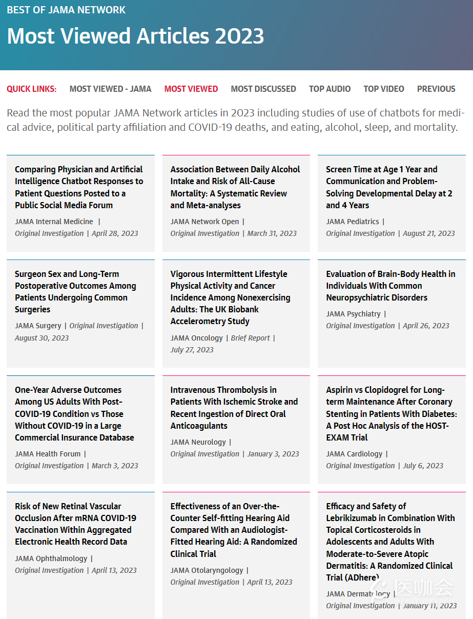 2023年，JAMA系列期刊最热门的TOP10文章-研究进展-医咖会