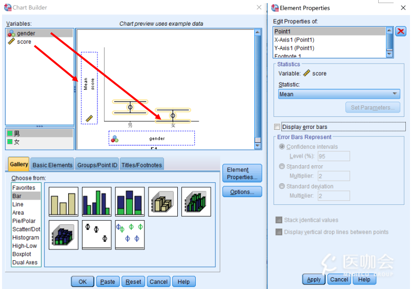 误差条形图-SPSS教程-科研专栏-医咖会