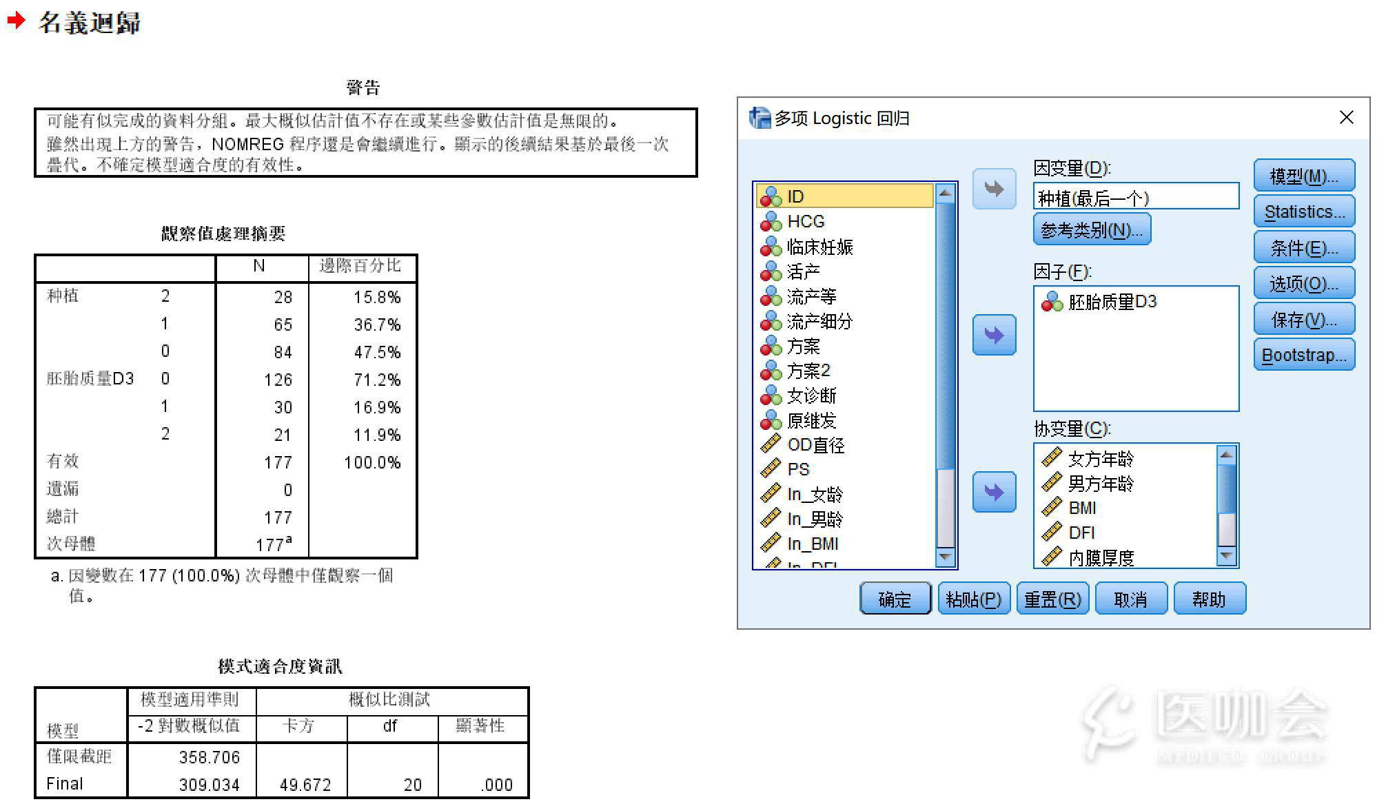 Spss无序多分类logistic回归 结果有警告，求老师解答 医咖社区