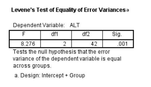 Kruskal-Wallis H检验（多个独立样本）【简】-SPSS教程 - 专栏课程 - 医咖会