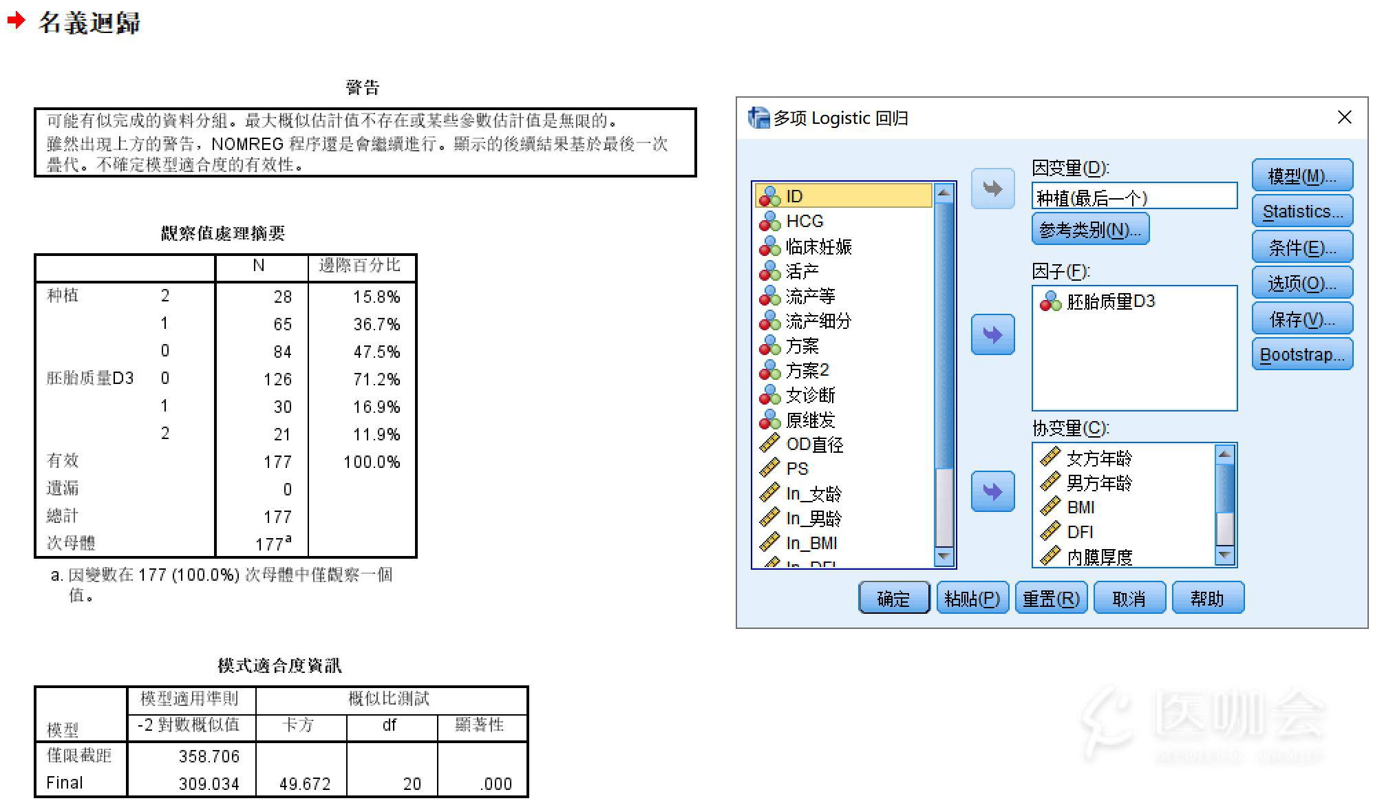 Spss无序多分类logistic回归 结果有警告，求老师解答 研究问答 医咖会